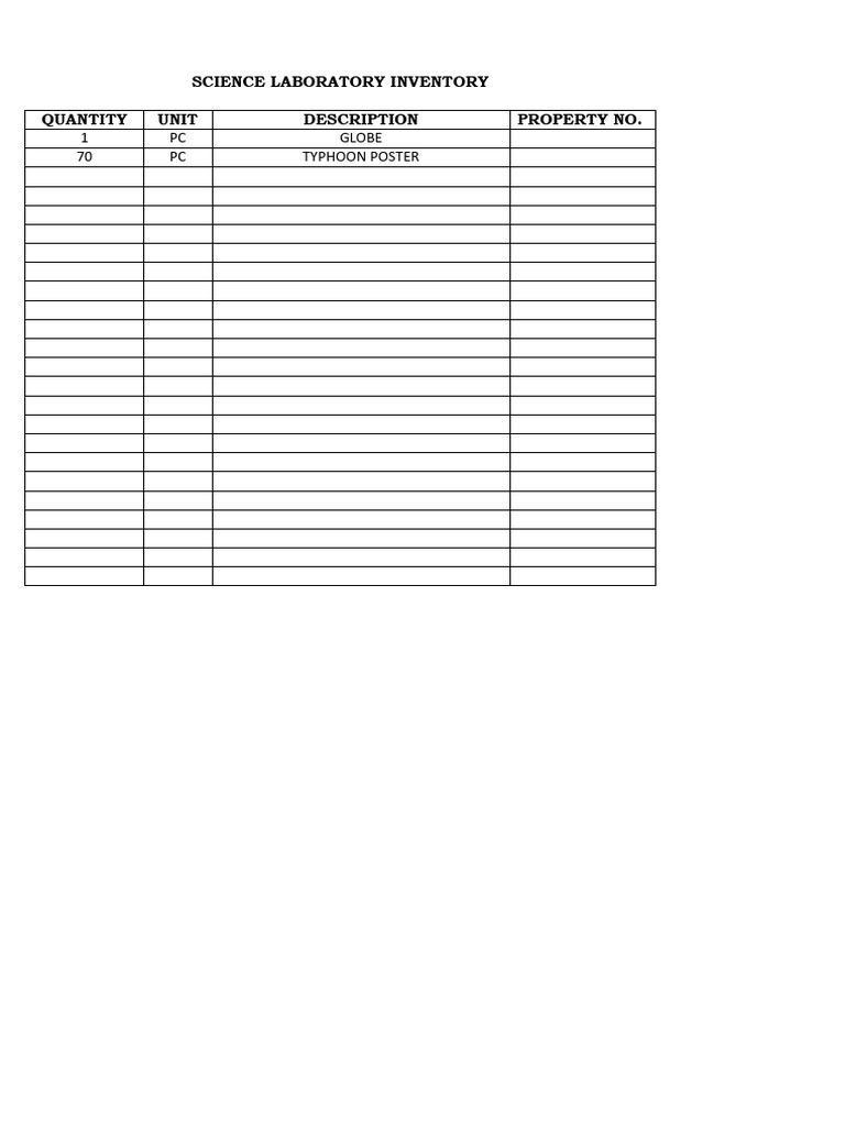 Science Inventory Lab Equipments | PDF | Mechanics
