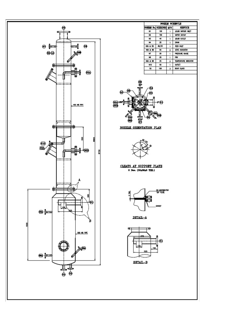 Ester Rec Column - c001 | PDF