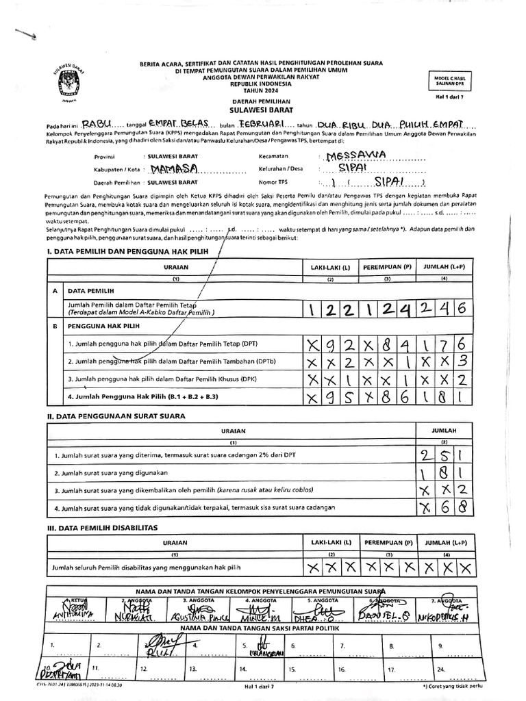C Hasil DPD Tps 1 Desa Sipai | PDF