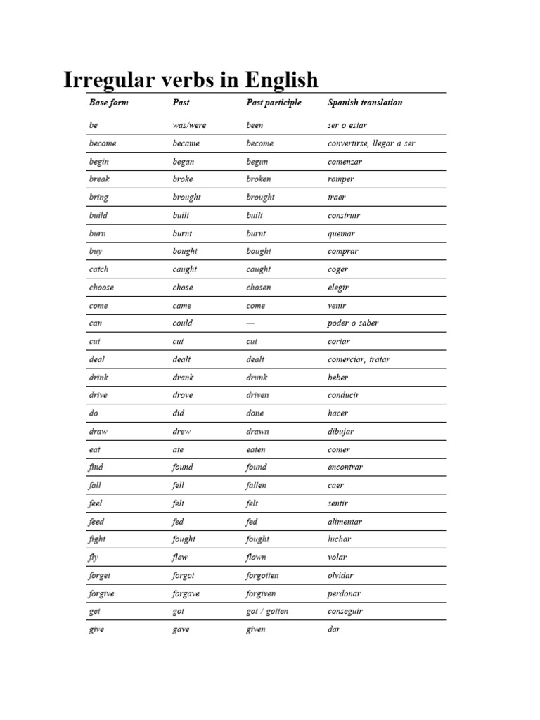Irregular Verbs in English | PDF | Semantic Units | Linguistic Morphology