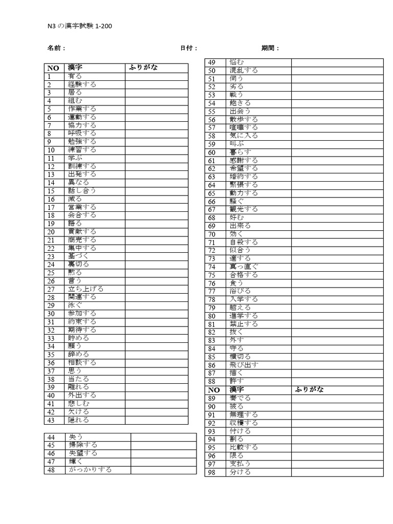 Soal Ujian Kanji 1-200 Fix | PDF