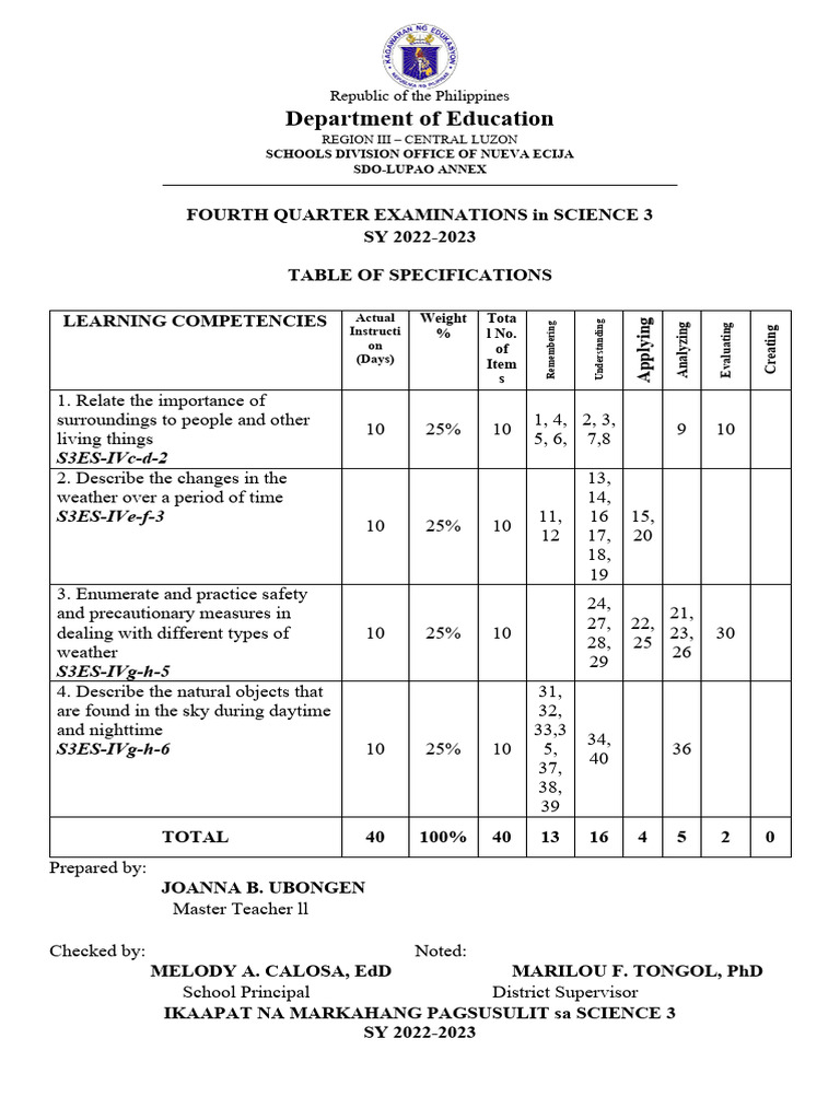 Periodical Test Q4 Science 3 Melc Based | PDF