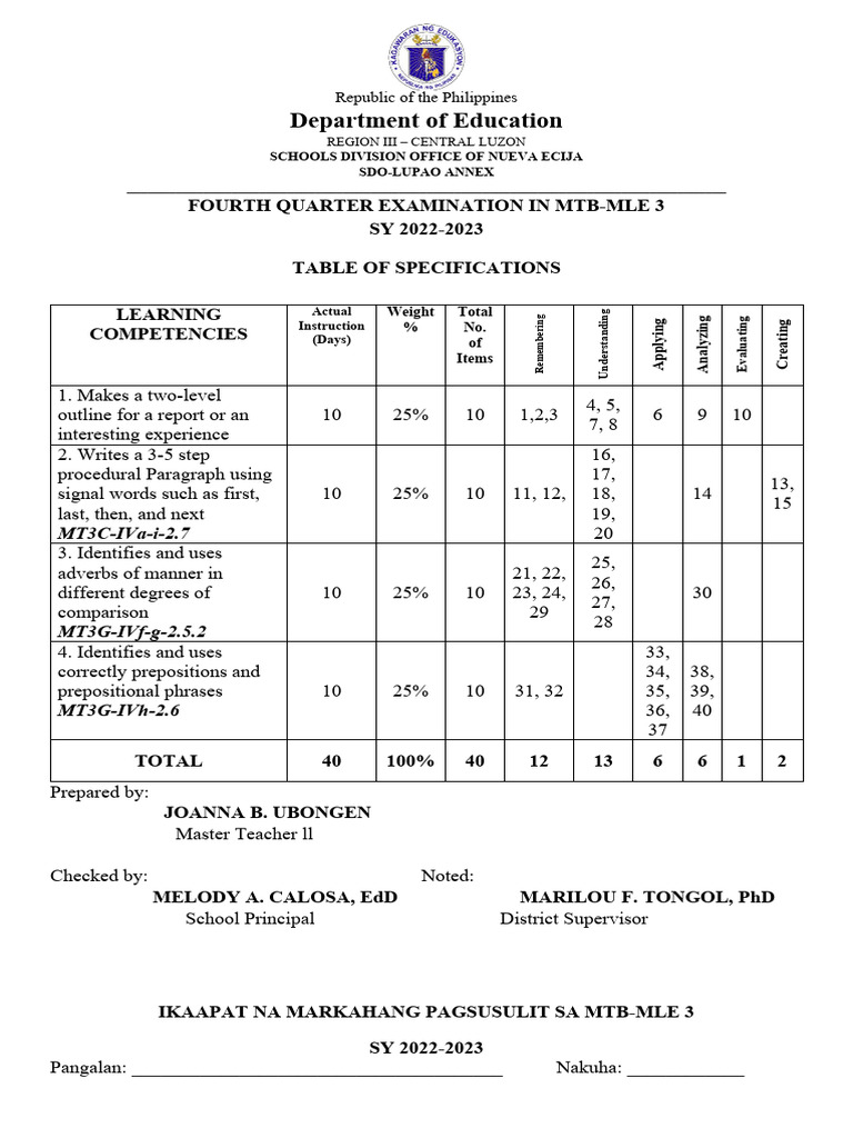 Periodical Test Q4 MTB 3 Melc Based | PDF