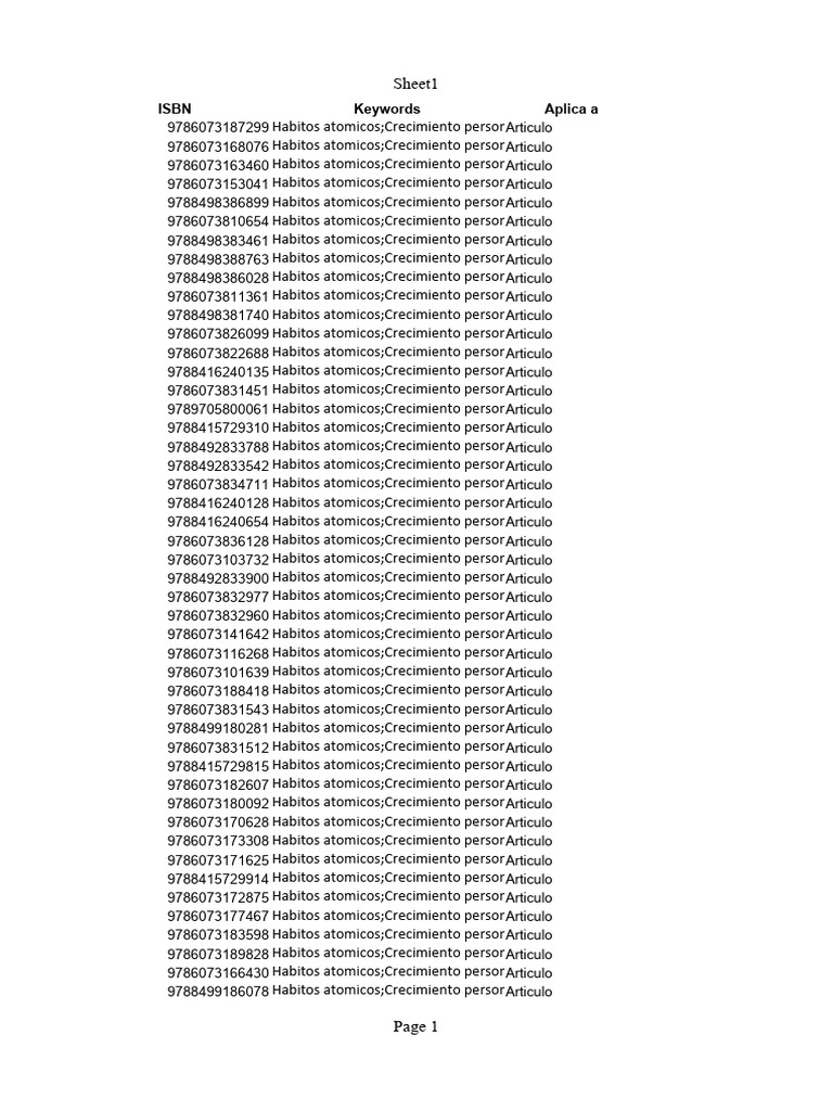 KWP Librosparallorar | PDF | Estilo de vida