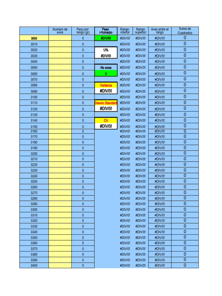 Hoja Pesaje en BLANCO Completa | PDF