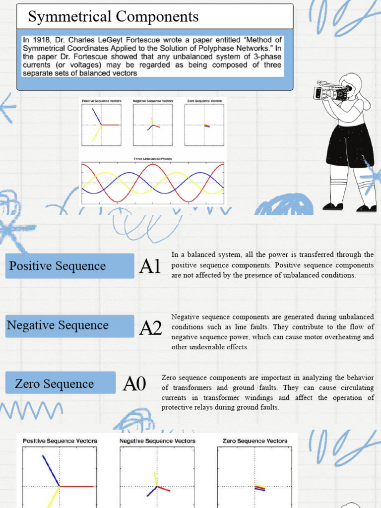Understanding Symmetrical Components in Power Systems | PDF ...