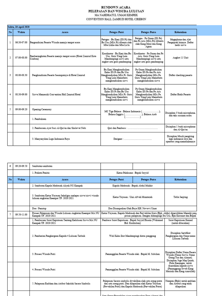 Rundown Acara Pelepasan Dan Wisuda 2020-2021 | PDF