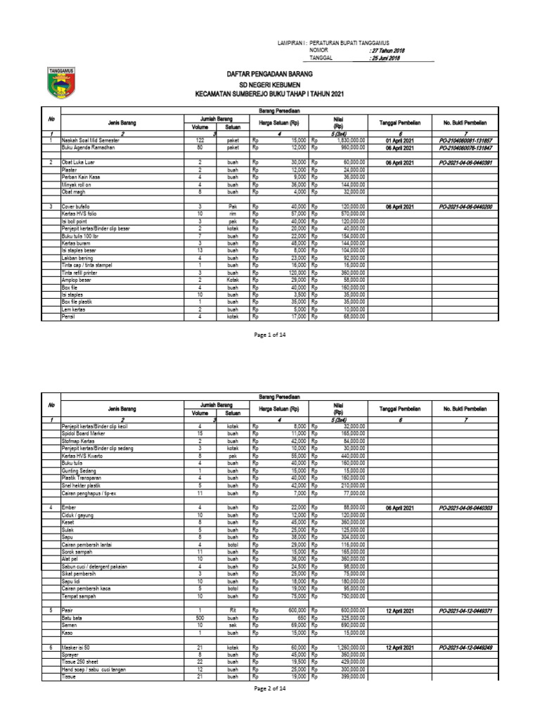 Laporan Persediaan SDN Kebumen | PDF