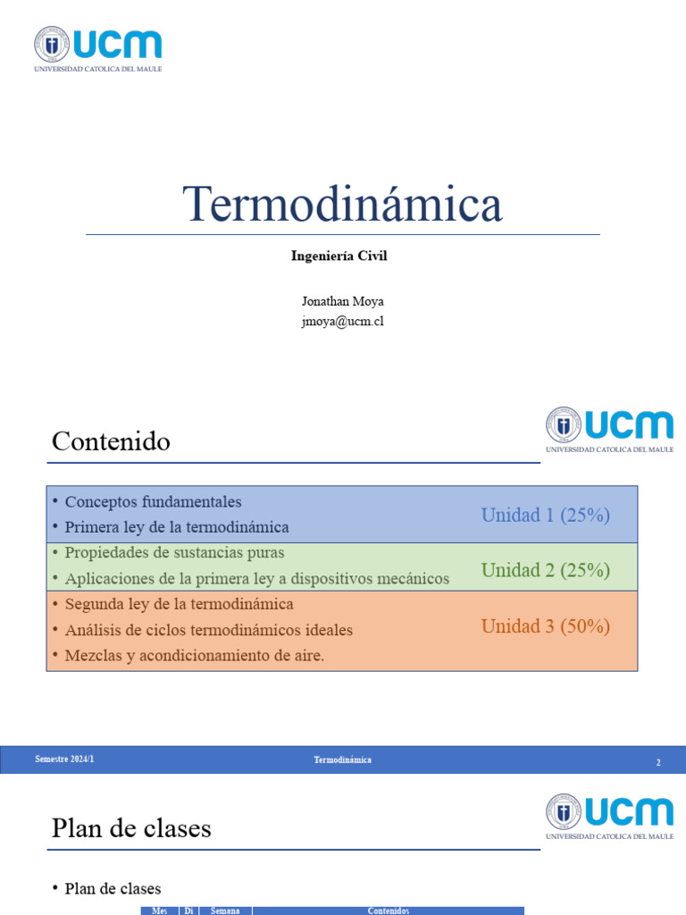 Clase 1 - Termodinámica | PDF | Termodinámica | Temperatura