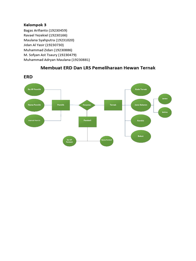 Kelompok 3 Konsep Basis Data | PDF