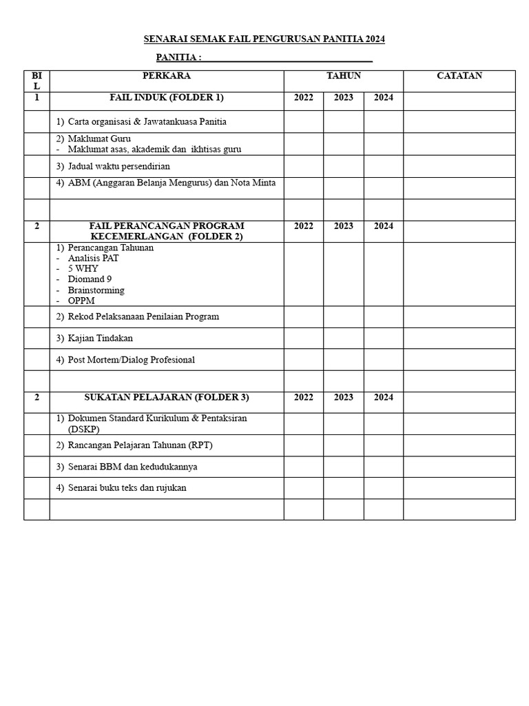 Senarai Semak Fail Pengurusan Panitia 2024 | PDF