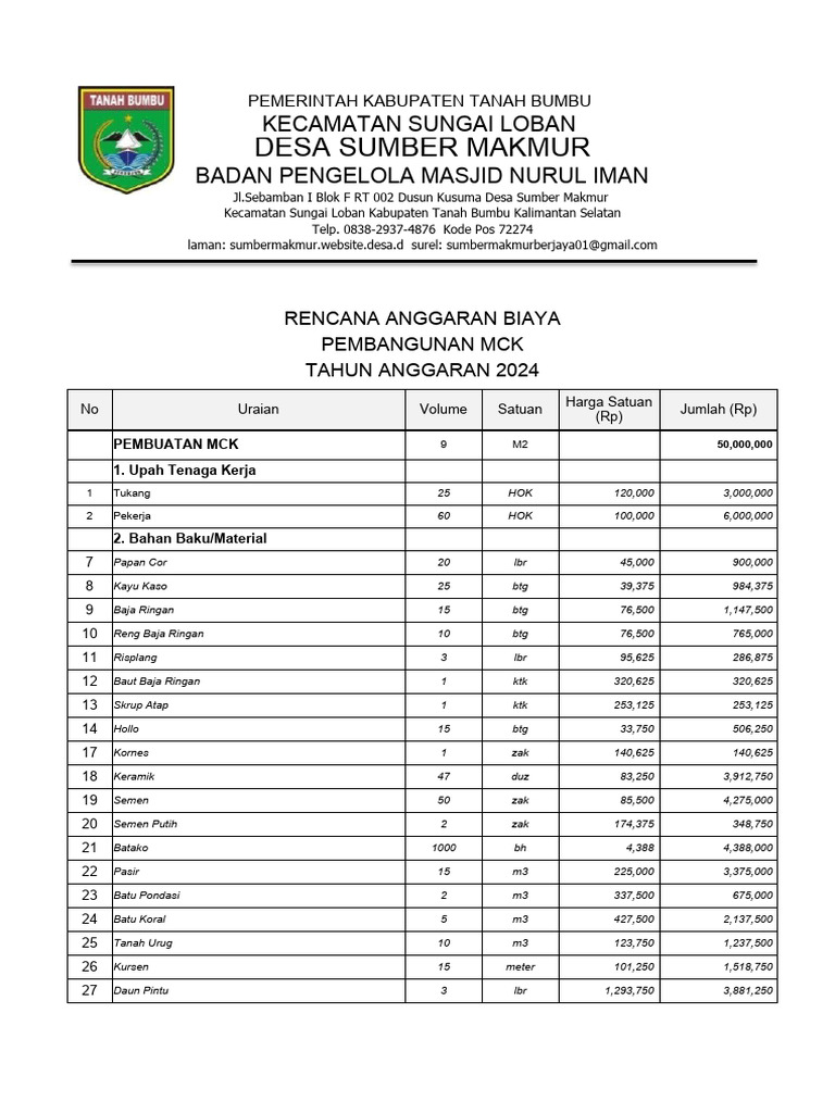 RAB Pembangunan MCK dan Masjid 2024 | PDF