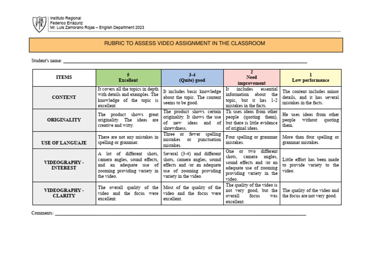 Rubric News Report | PDF | Human Communication