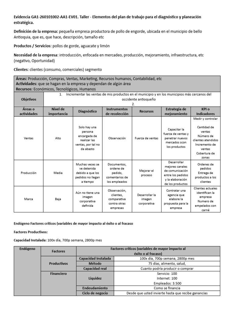 Estructura Evidencia GA1-260101002-AA1-EV01 Taller - Elementos | PDF ...