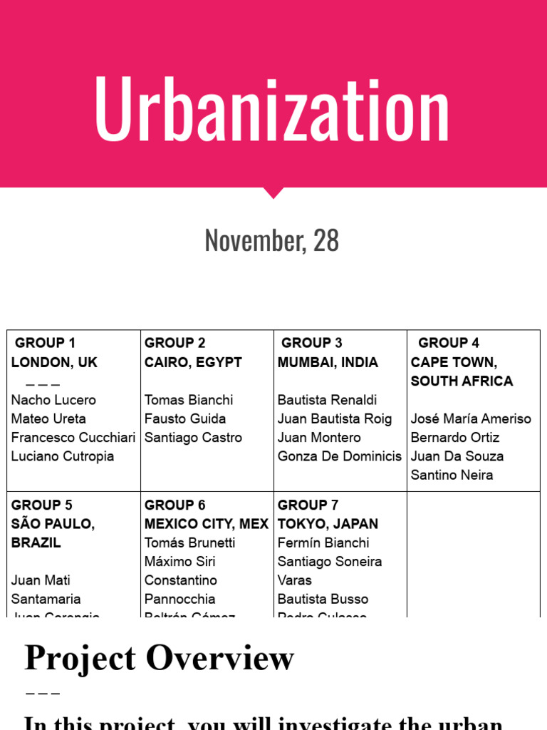 Urbanization Pdf Urbanization