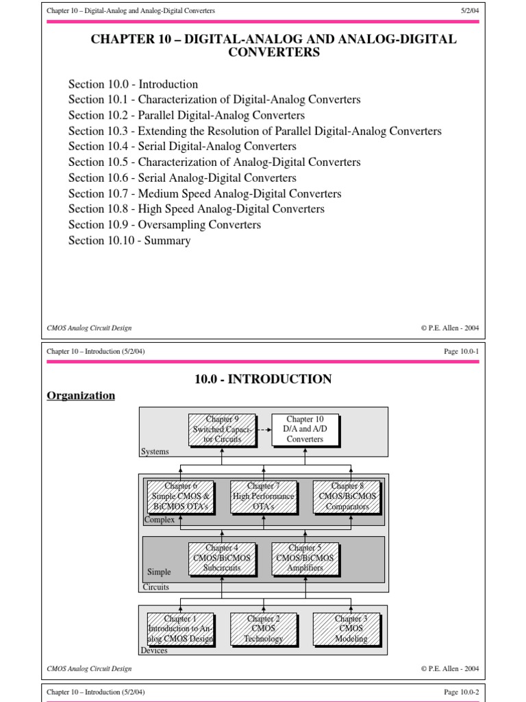 Chap10 2UP 5 2 04 | PDF | Signal To Noise Ratio | Digital To Analog Converter