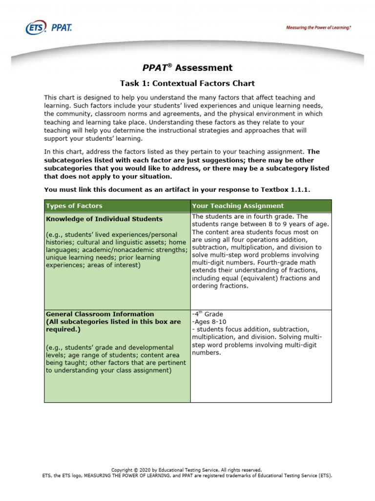 Ppat Task 1 Contextual Factors Chart BURT | PDF | Learning | Behavior ...