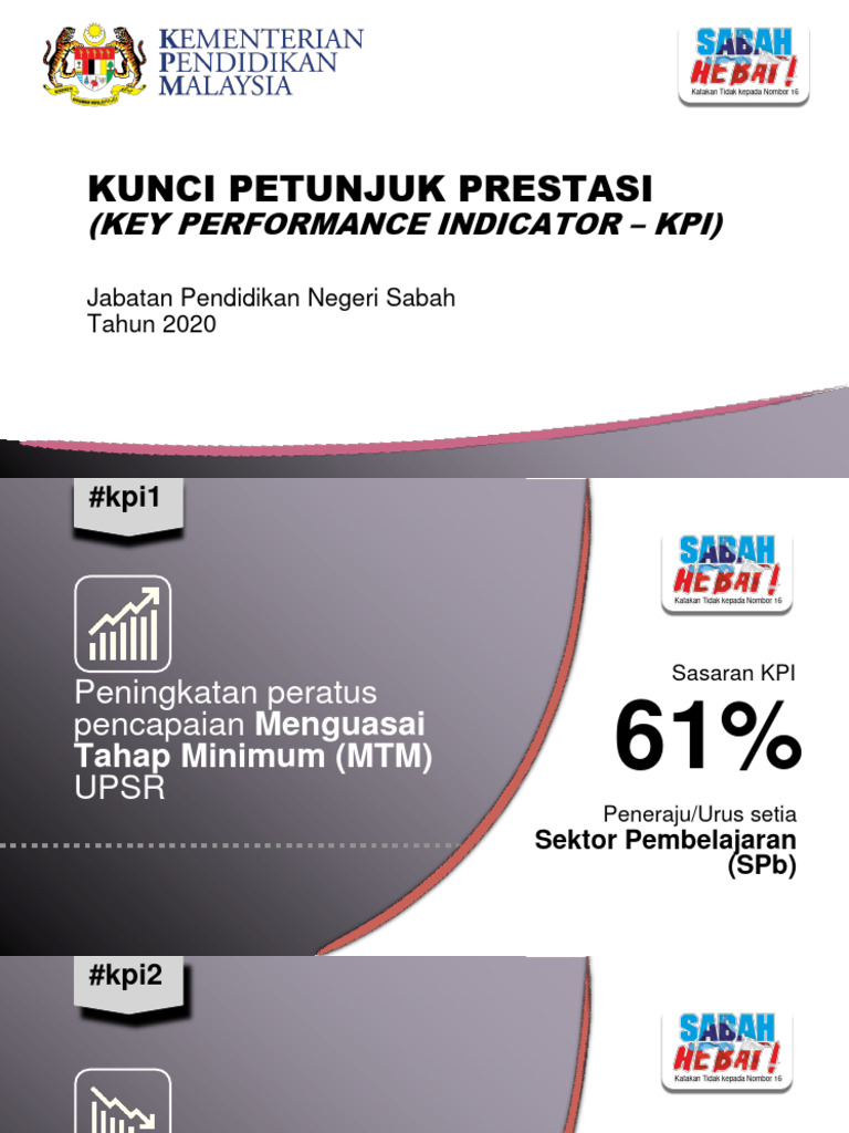 Kpi 2020 JPN Sabah 2020 | PDF