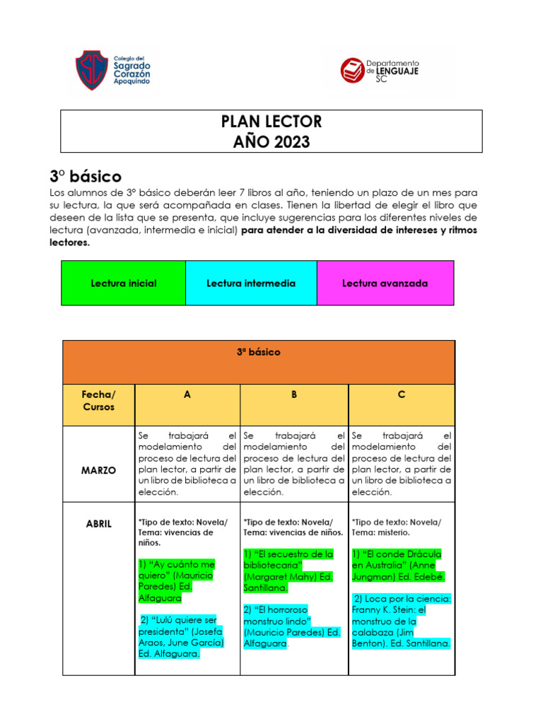 Plan Lector 2023 para 3° Básico | PDF | Comunicación escrita