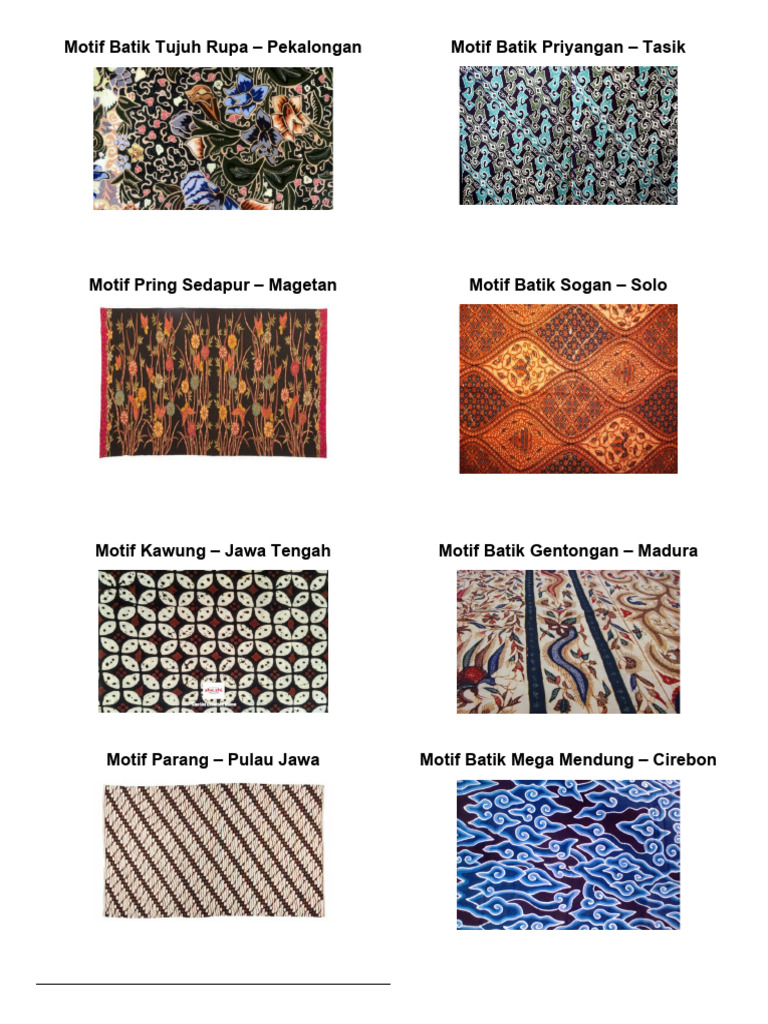 Motif Batik Tujuh Rupa | PDF