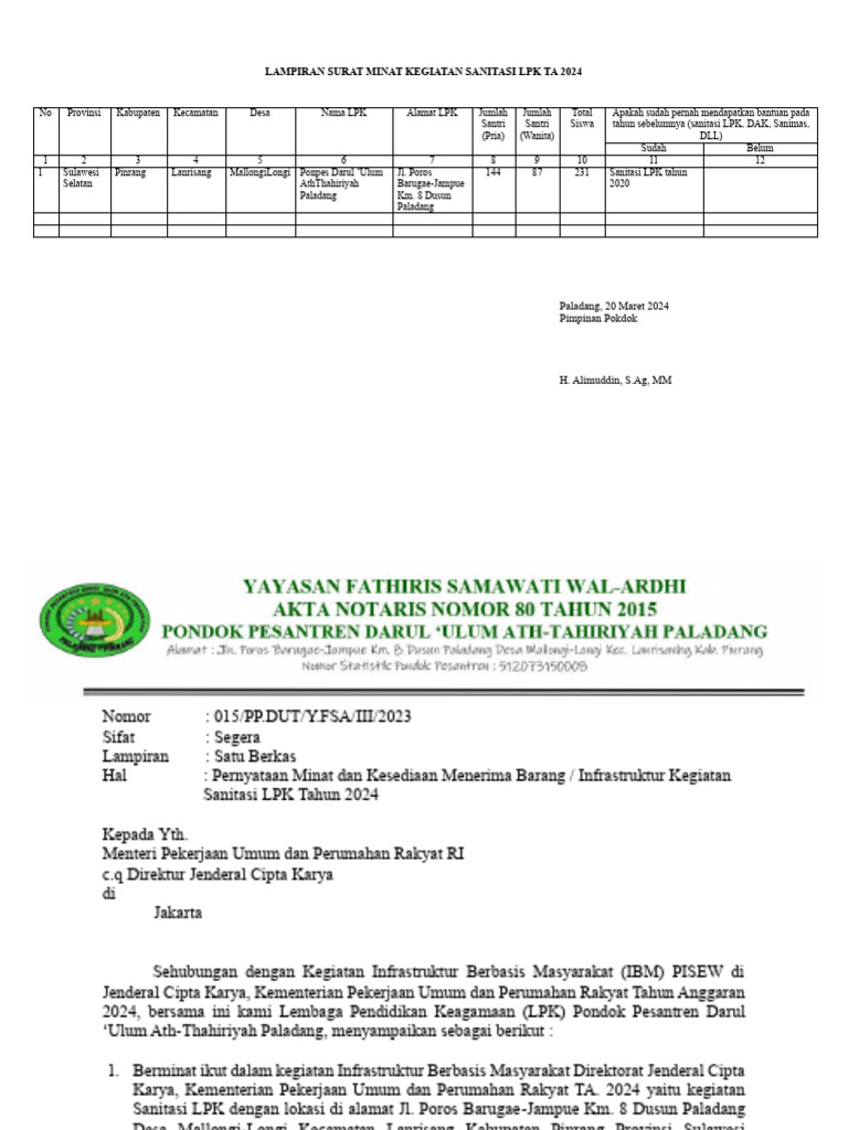 Surat Minat Kegiatan Sanitasi LPK Ta 2024 | PDF