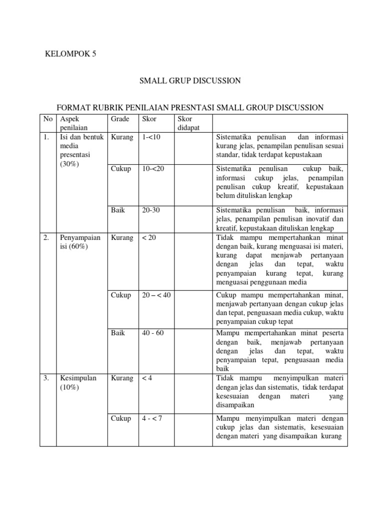 Template Small Grup Discussion | PDF