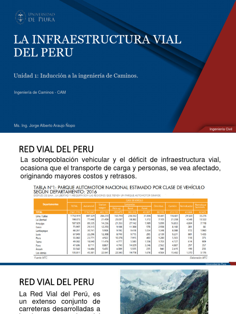 Sesion 2 Cam - La Infraestructura Vial Del Peru | PDF | La carretera | Perú