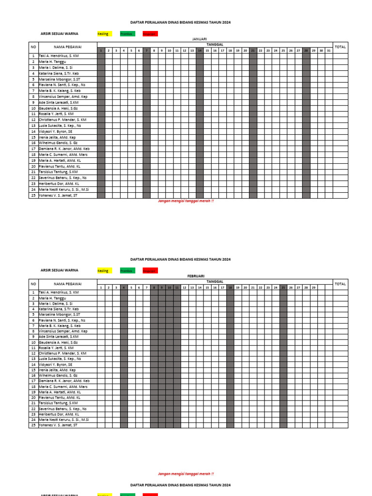 Daftar Perjadin Kesmas | PDF