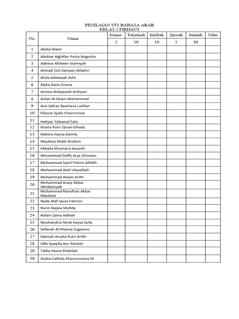Penilaian Bahasa Arab Pdf