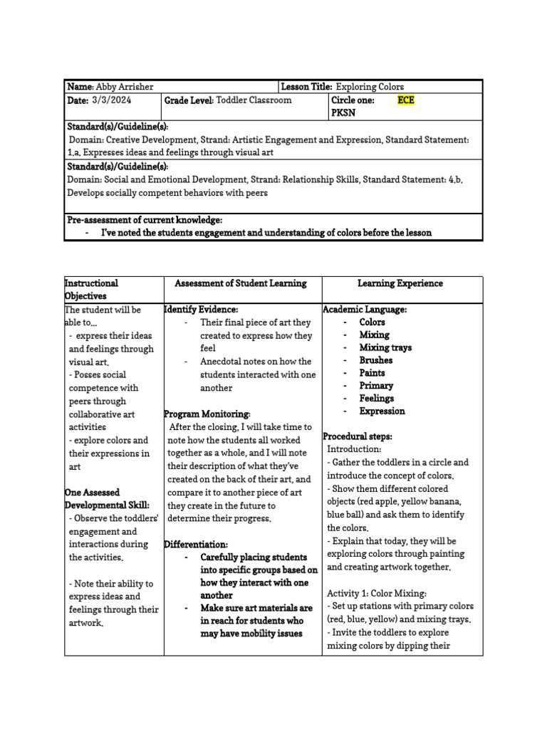 Visual Arts Lesson Plan - Abby Arrisher 1 | PDF | Cognitive Science ...