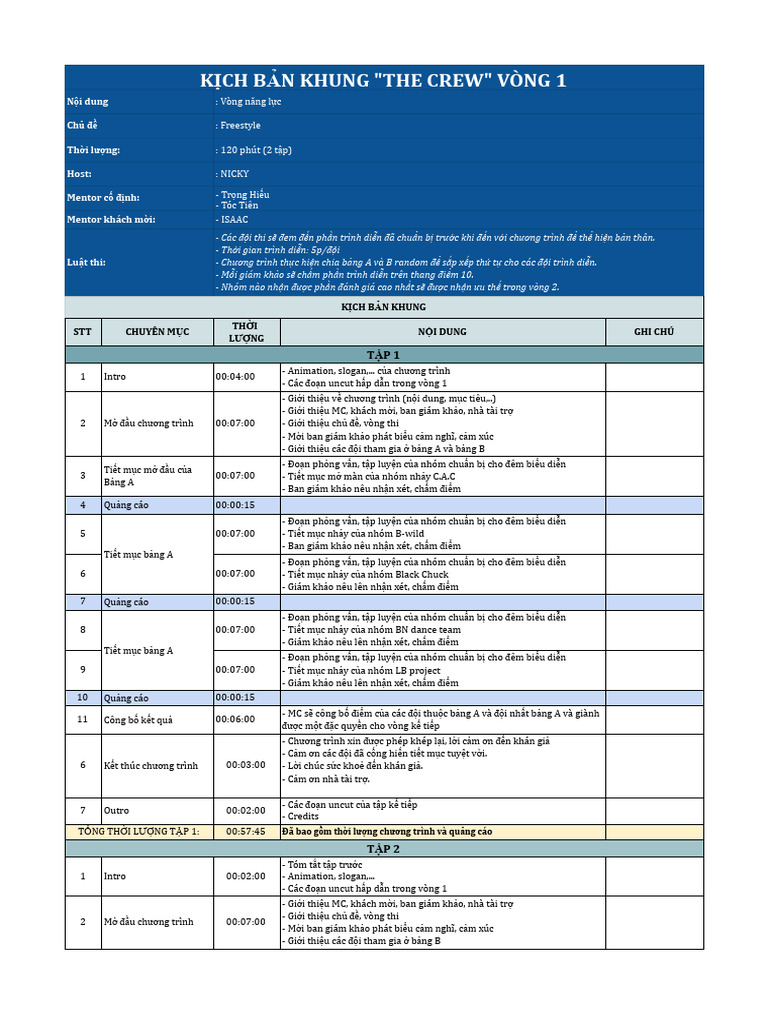Kịch bản khung các tập - Vòng 1 | PDF