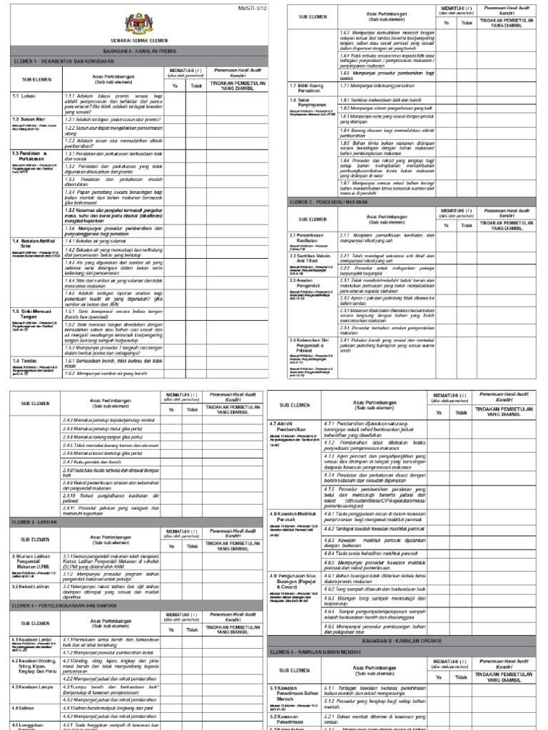 MeSTI Checklist | PDF