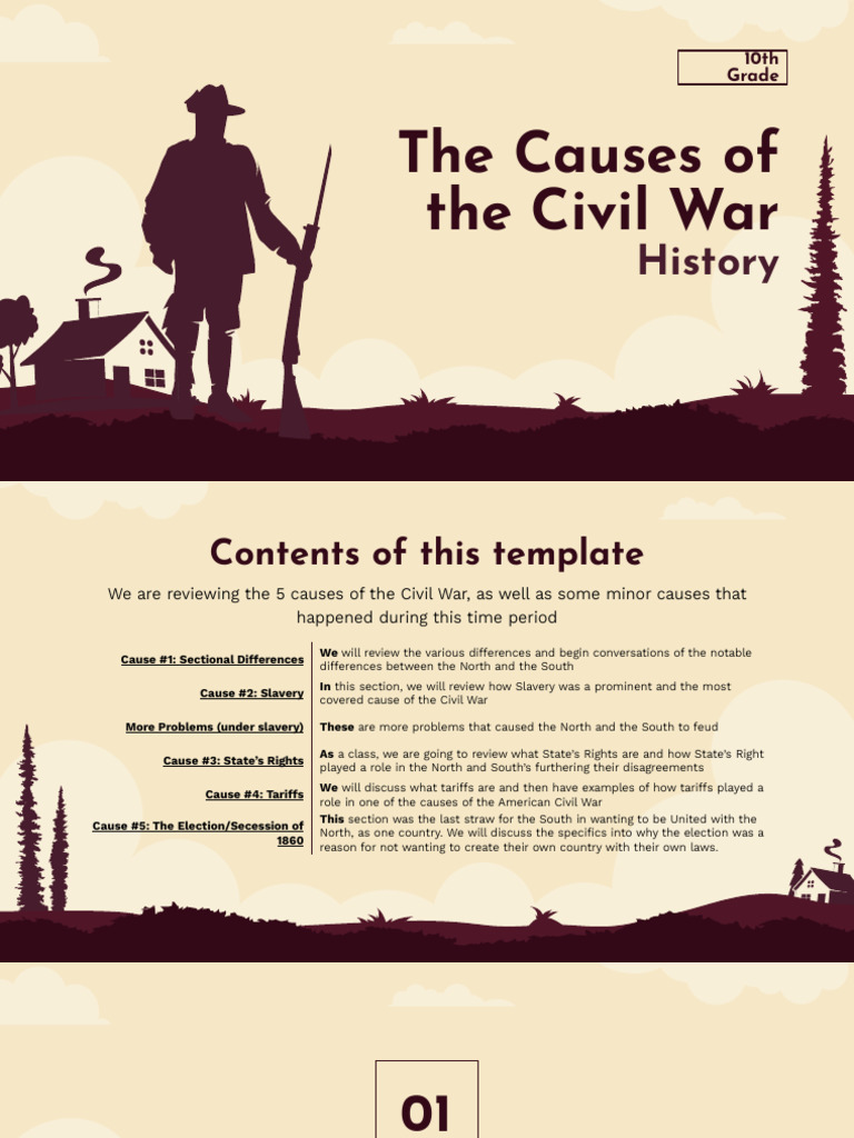 Causes of Civil War Slideshow | PDF | States' Rights | Confederate ...