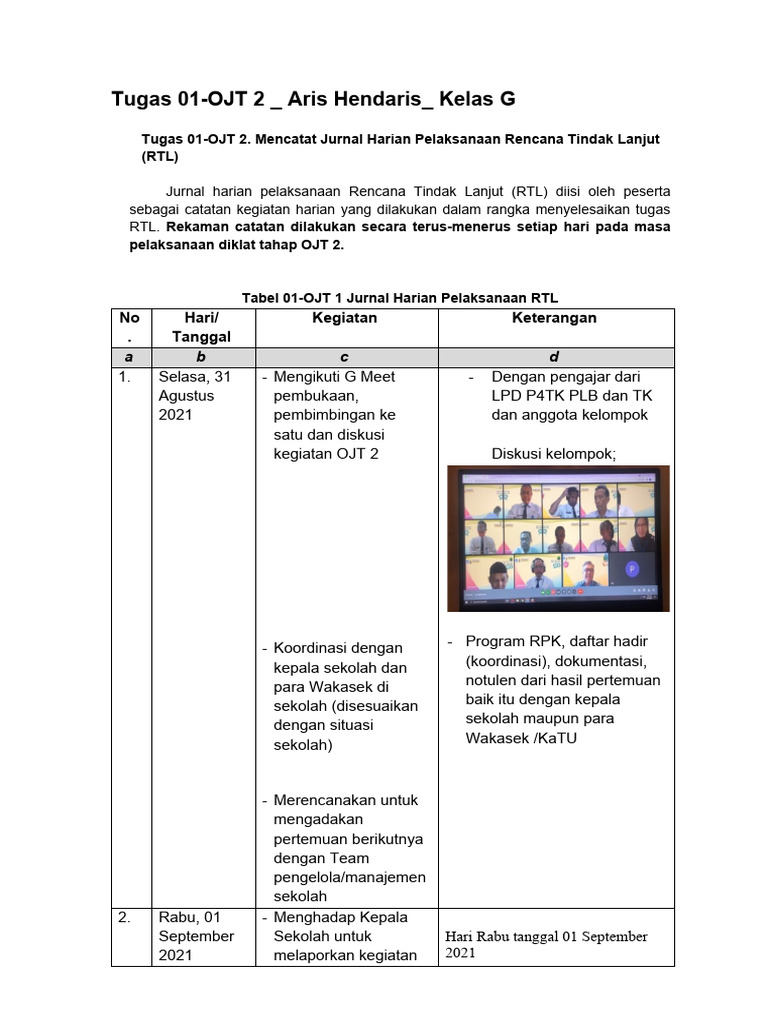 TUGAS 01-OJT 2-Laporan Harian Pelaksanaan RTL - Aris Hendaris - BU Linda | PDF