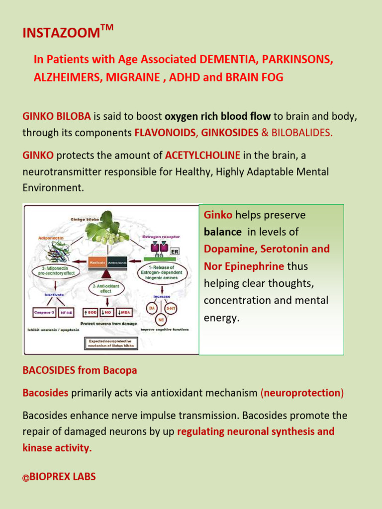 Gingko Biloba Capsule | PDF