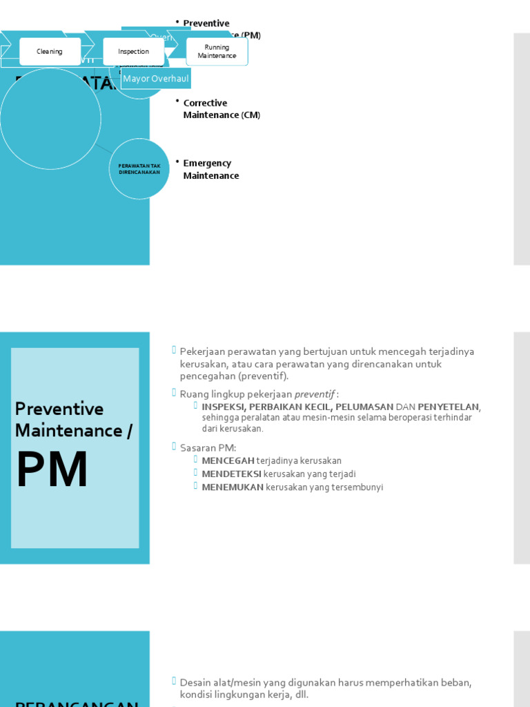 Jenis-Jenis Perawatan | PDF