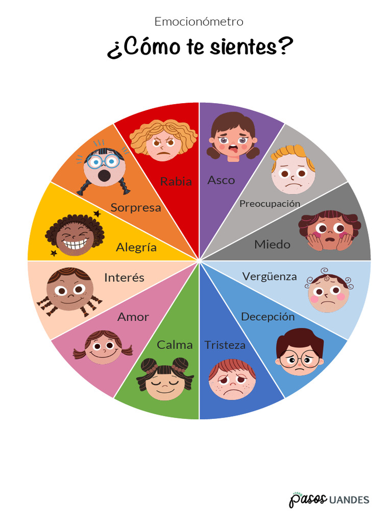 Emocionometro EB | PDF