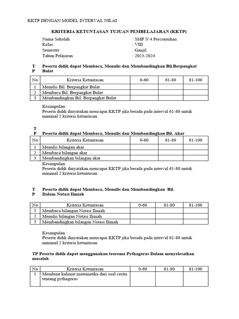 KKTP Dengan Model Interval Nilai | PDF