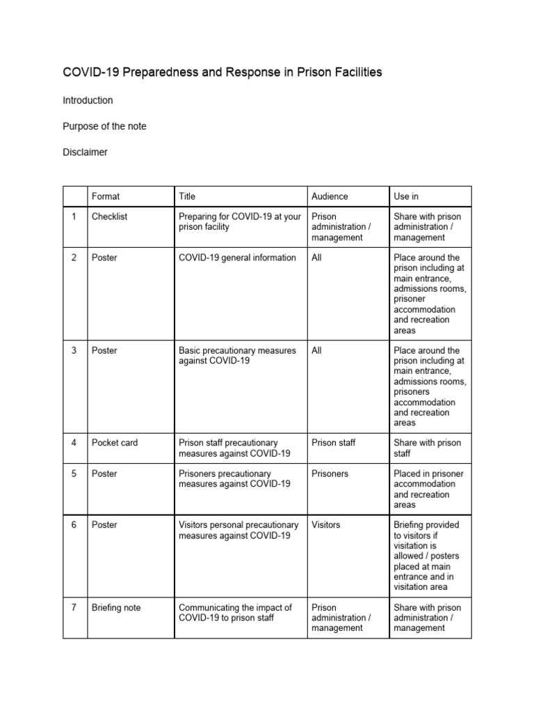 COVID-19 Response Guide for Prisons | PDF | Infection | Prison