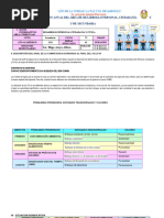 Manual de Juegos | PDF