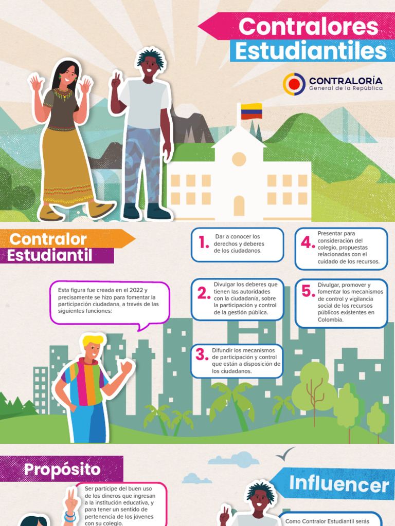 Contralor Estudiantil - Plegable Web | PDF