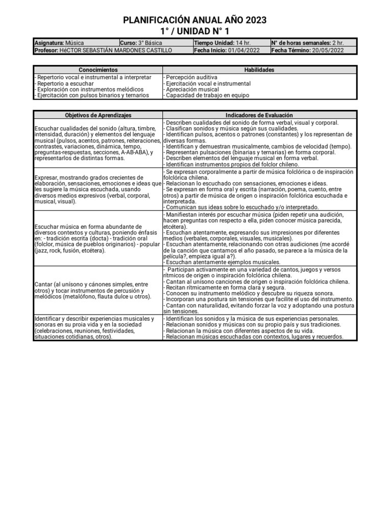 Planif Anu Música 2023 | PDF | Ritmo | Instrumentos musicales