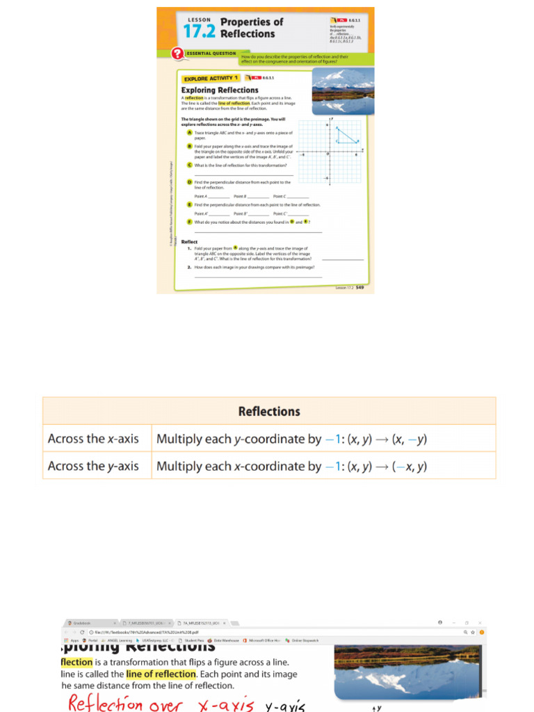 Lesson PowerPoint - Properties of Reflections | PDF