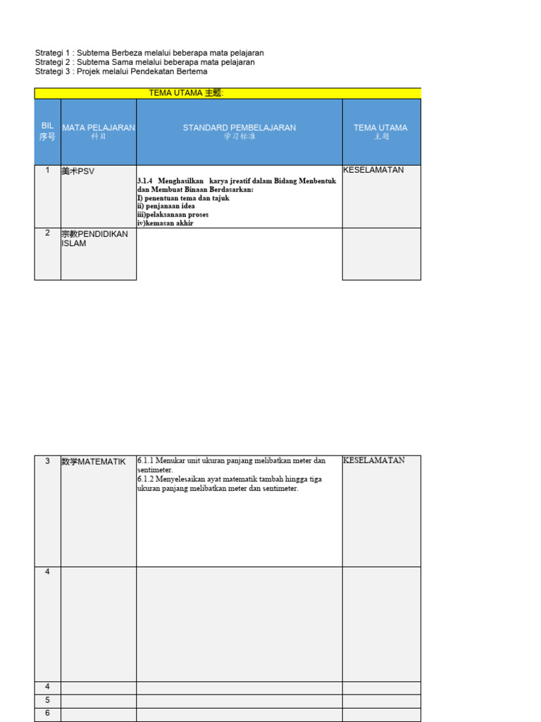 Perancangan Pendekatan Bertema | PDF