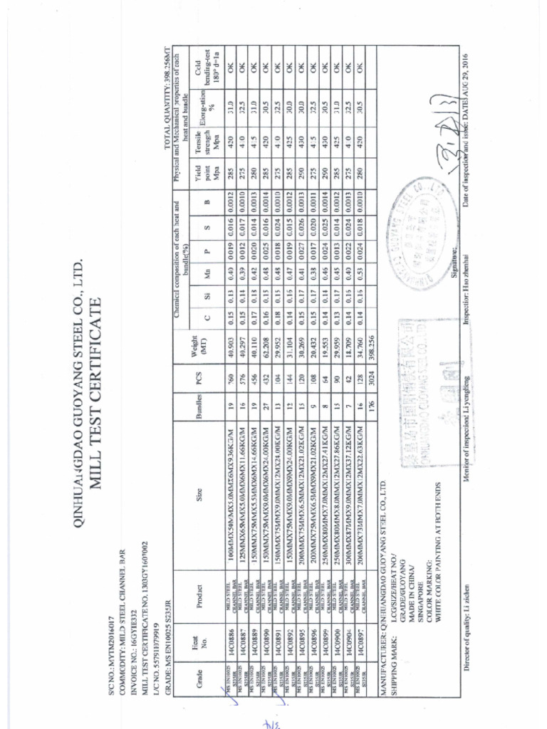 Mill Cert - C-Channel & Ibeam | PDF