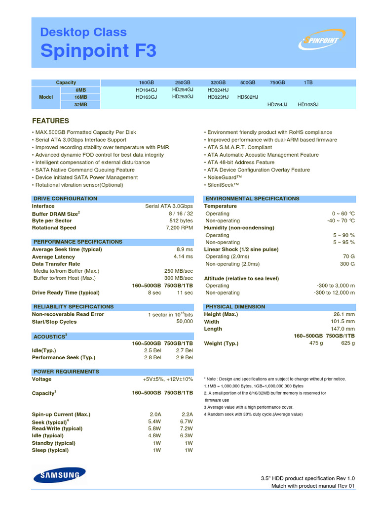 Spinpiont F3 HD502HJ | PDF | Computer Science | Office Equipment