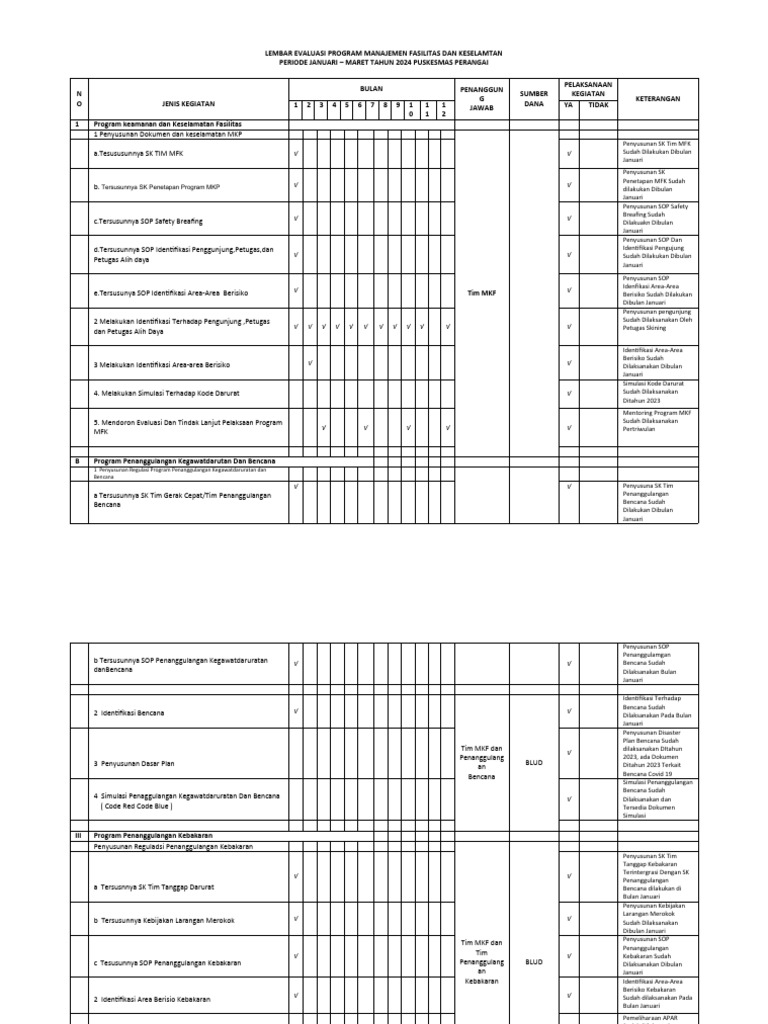 Lembar Evaluasi Program Manajeman Fasilitas Dan Keselamatan | PDF