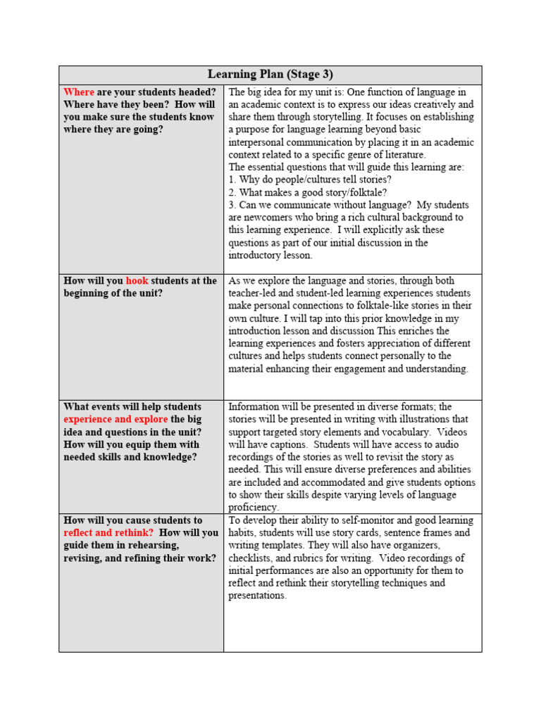 Edu603 U7 Assignment Part 1 Learning Plan | PDF | Storytelling | Learning Edu603 U7 Assignment Part 1 Learning Plan | PDF | Storytelling | Learning