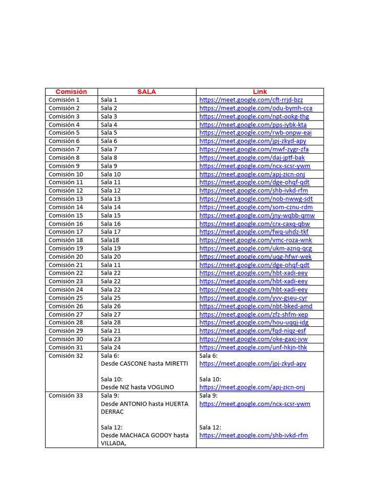 EUI 2021 - Listado Comisiones y Salas (Para Alumnos) | PDF | Computers