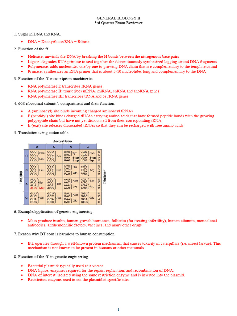 Reviewer Biology Pdf Rna Ribosome
